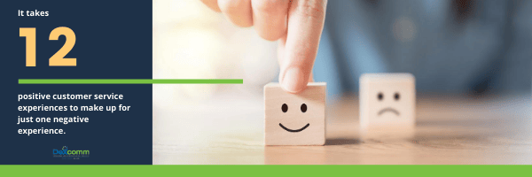 7 P’s of Call Handling and Business Phone Etiquette - Dexcomm